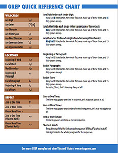 GREP_cheatsheetcover - Erica Gamet